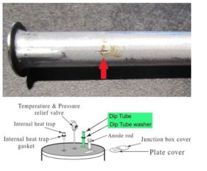 7 Reasons Hot Water Goes Cold Quickly And Easy Solutions